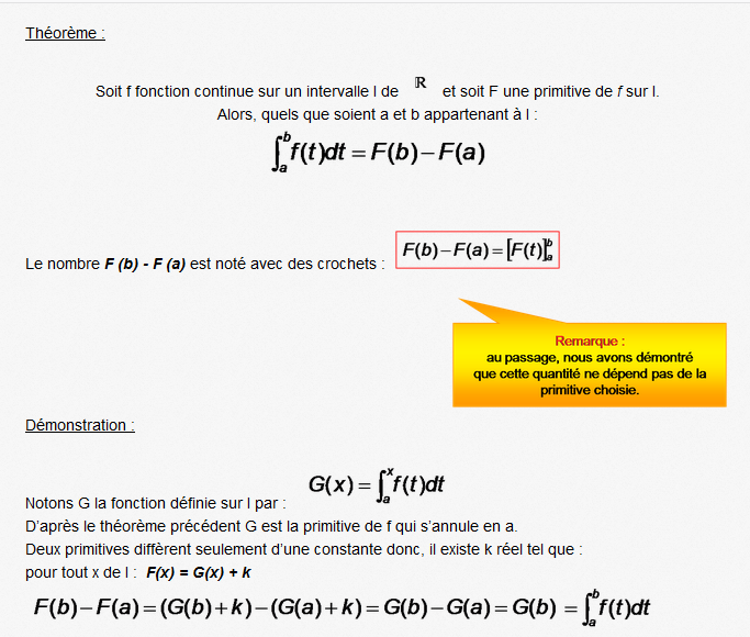 T S STI 2D B: Cours du 25 / 03 (Intégrale et intégration) | Les ...